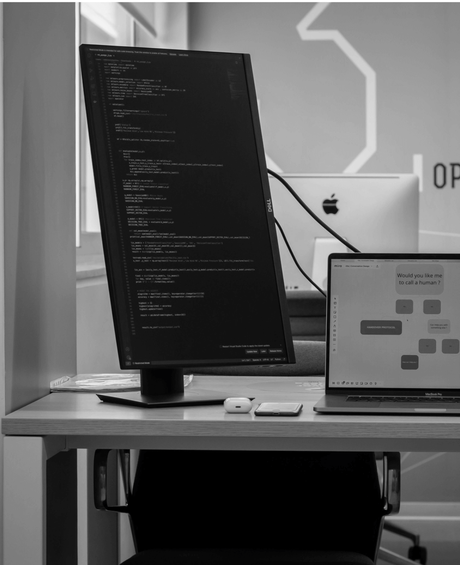 End-to-end Custom Software Development Services | Crunch